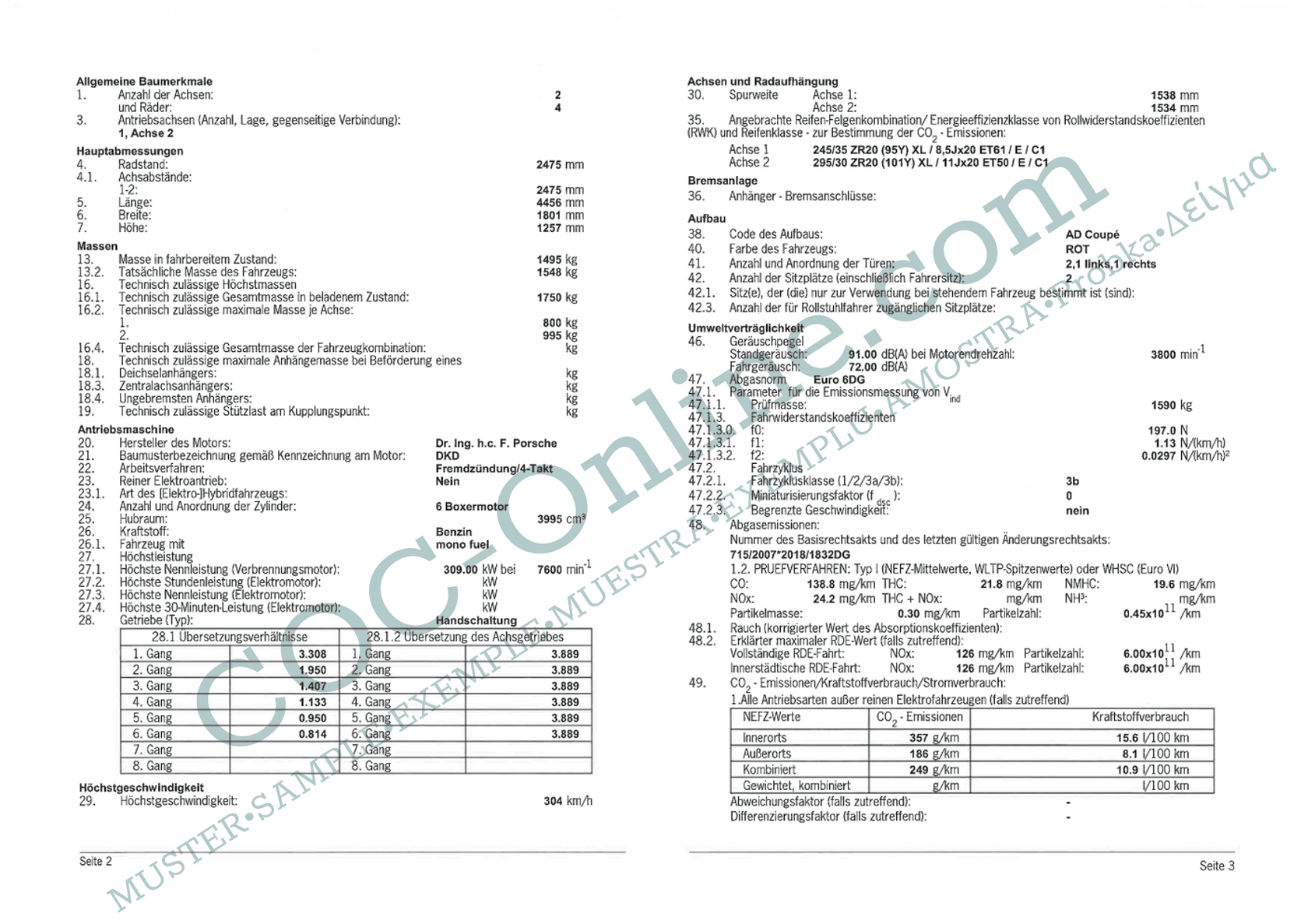 COC papers PORSCHE car Certificate of conformity | Free shipping – COC ...